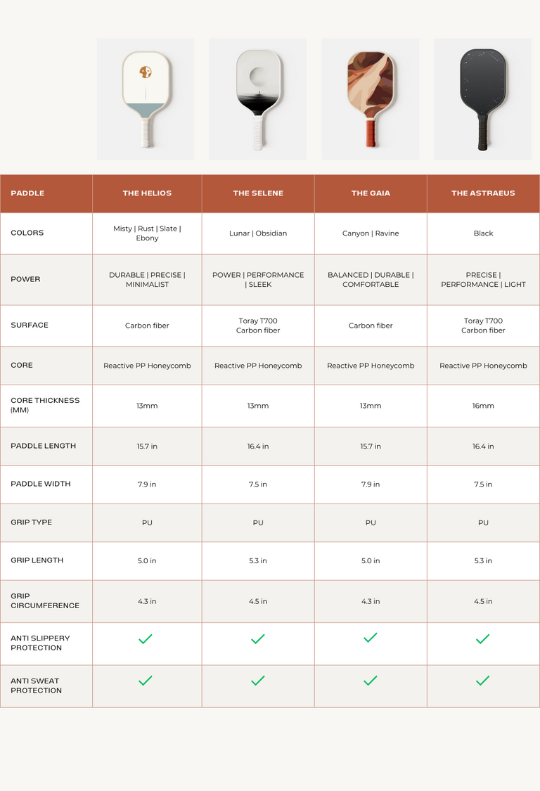 Pickleball Paddle Model Comparison - Helios